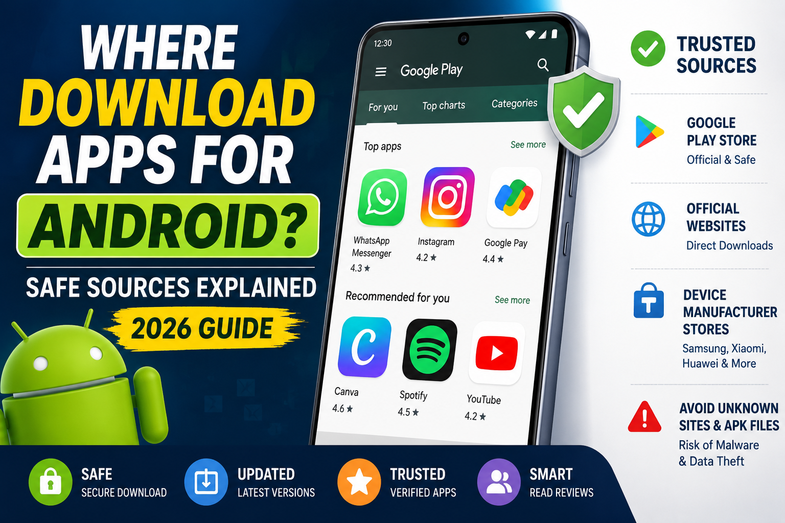 Where To Download Apps For Android In 2026? Safe Sources Guide